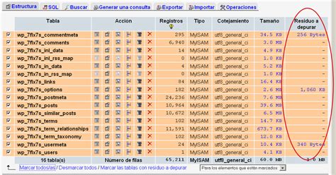Cómo optimizar o reparar la base de datos por PhpMyAdmin Blogodisea