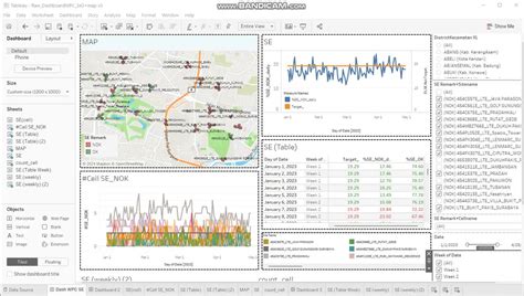 Budi Setiawan On Linkedin I Use This Tableau To Dashboard Data Analysis From Sql Database To