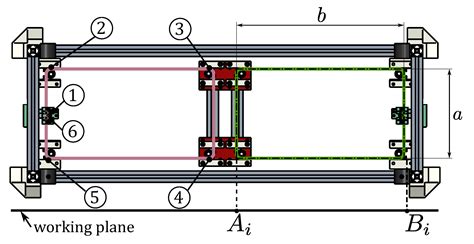 Applied Sciences Free Full Text Design Of A Planar Cable Driven