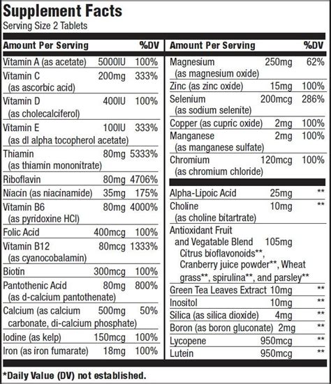 Adall Plus Multivitamina 100 Caps