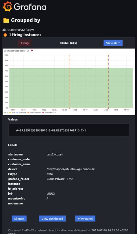 Alerting Image Not Loaded In Microsoft Teams Webhook Due To Url