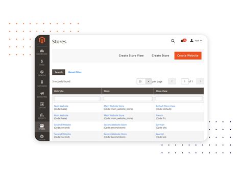 magento multi store development service magento multi store