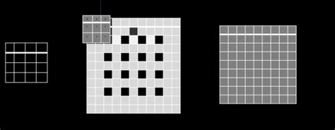 Transpose Convolution Operation With Padding Factor Of 2 Download