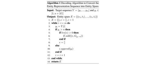 使用生成的方式统一NER任务 知乎