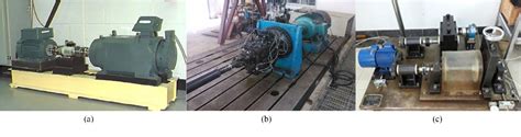Figure 1 From Intelligent Fault Diagnosis For Rotary Machinery Using