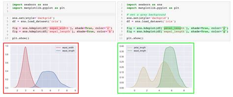 Fastai The Jupytergit Problem Is Now Solved