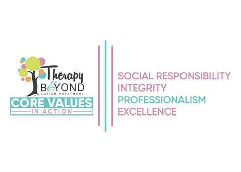 Entry 490 By Brandecreator For Logo For Core Values In Action Freelancer