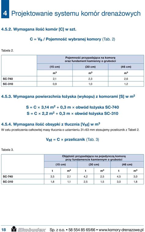 rozsączanie retencja magazynowanie Podręcznik projektowania KOMORY