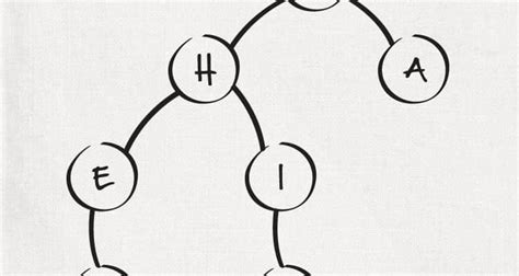 Linux 内核里的数据结构——基数树 Linuxstory