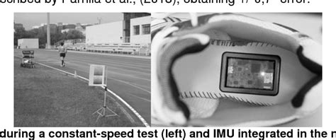 Figure 2 From Analysis Of Kinematic Patterns In Runners An Approach Based On Inertial Sensors