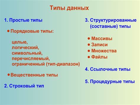 Презентация Типы данных Простые типы данных 9 класс по информатике