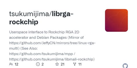 Github Tsukumijima Librga Rockchip Userspace Interface To Rockchip