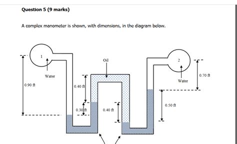 Question Marks A Complex Manometer Is Shown Chegg