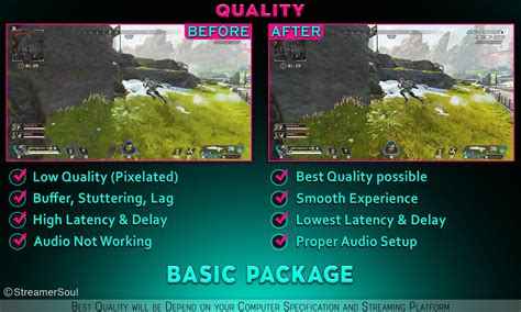 Stream On Twitch With Obs Studio Streamlab Youtube NVIDIA NVENC Obs