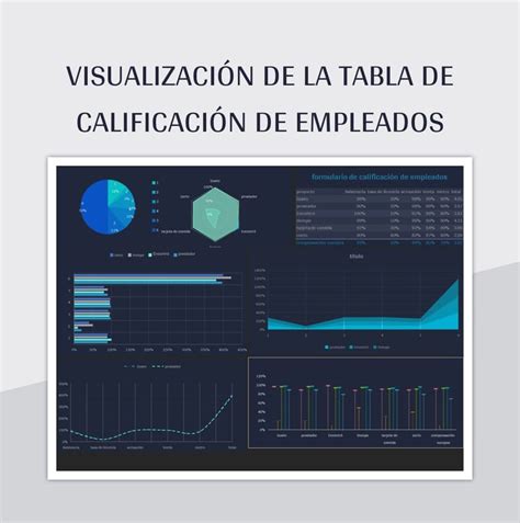 Plantillas Tabla De Calificaciones Para Excel Gratis Y Hojas De Cálculo