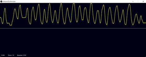 simple cheap arduino oscilloscope instructables