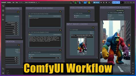 Comfyui Flux Dev Turbo Alpha Lora Workflow Foxtonai