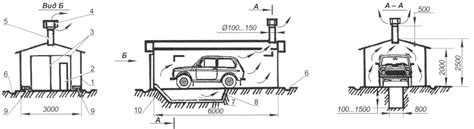ВЕНТИЛЯЦИЯ В ГАРАЖЕ МОДЕЛИСТ КОНСТРУКТОР