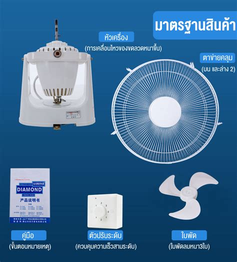 พัดลมเพดาน พัดลมโคจร 16 นิ้ว Ceiling Fan สั่นหัว ติดเพดาน มีตะแกรง พัดลม Shopee Thailand
