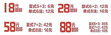 羊城晚报 广东体彩特别推出购票双重活动