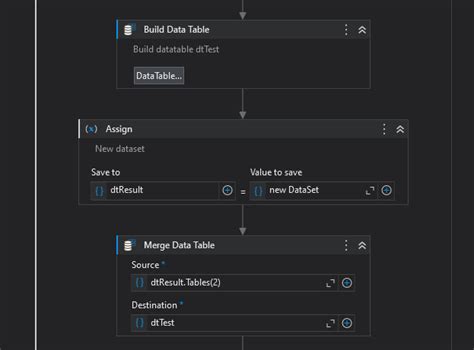 Limitation Of Uipath Throwing An Error While Merging The Data Table Used With Document