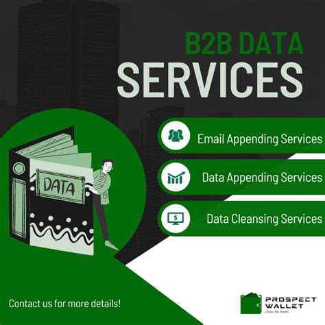Mohamed Abubakkar Siddiq A On Linkedin Database B2bdata Dataservices