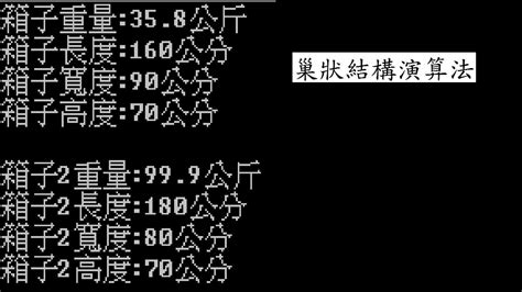 巢狀結構演算法 Youtube