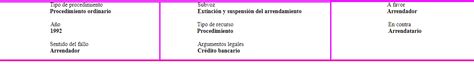 Html Center Three Columns And Center Its Content Stack Overflow