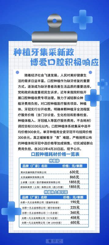 淮北博爱口腔医院种植牙多少钱附最新集采价格降价政策 看牙记网