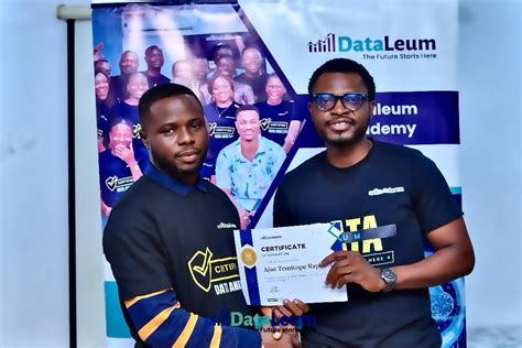 Ajao Temitope Raphael On Linkedin Dataanalytics Learningjourney