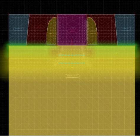 A Id Vs Vgs Curve Of N Mos 5 B Id Vs Vgs Curve Of P Mos Of The Cmos
