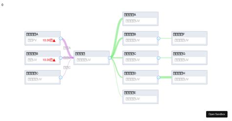 Damp Firefly Hfd282 Codesandbox Damp Firefly Hfd282 Codesandbox