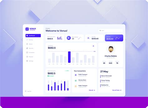 Analytics Dashboard By Bytesoltech On Dribbble