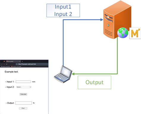project with mathcad simulating the old mathcad ca ptc community
