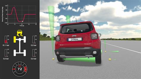 Dyna4 Virtual Test Driving Vector