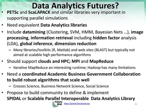 data analytics curricula and clouds ppt download