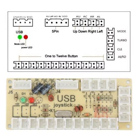 Kit De Manette De Jeu DIY USB Controller Computer Rocker Game Stick Joysticks Avec Puce De
