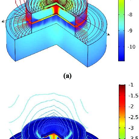 VCTL Can Operate As A Conventional Optical Antenna If Only Spontaneous Download Scientific
