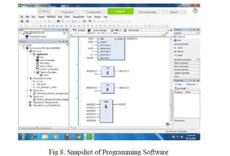 Fault Diagnosis Of Induction Motor Using Plc Open Access Journals