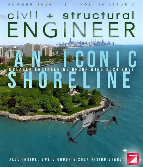 Mclaren Wins The 2024 Engineering Drone Video Of The Year Competition