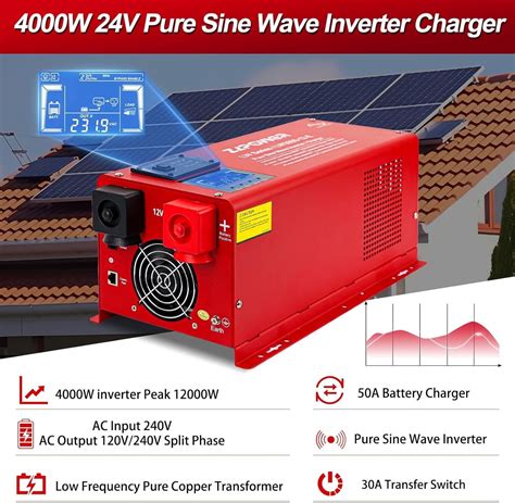 4000w 24v Hybrid Inverter 12000w Peak Pure Sine Wave Off Grid Solar