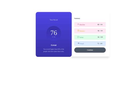 Frontend Mentor Responsive Landing Page Using Html And Tailwindcss
