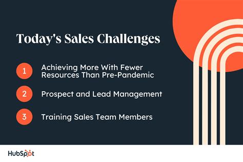 Top Sales Challenges & How AI Can Power Your Sales Enablement Strategy