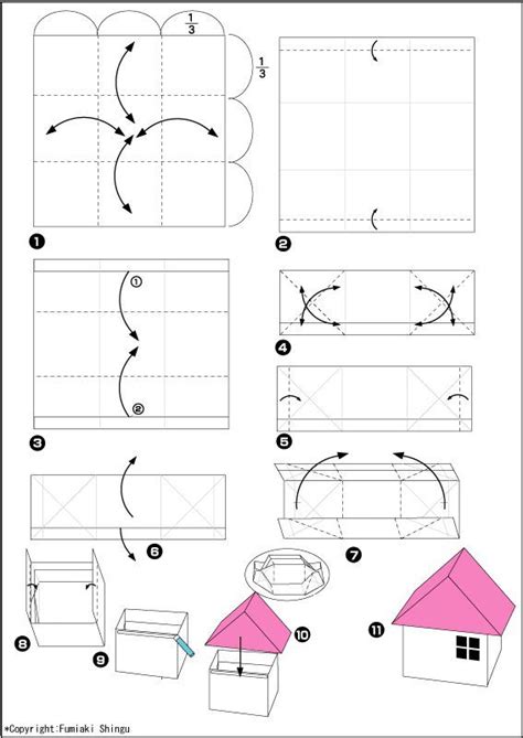 Diagram Artofit