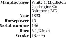 Coolspring Spotlight Gas Engine Magazine