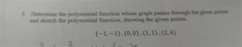 Solved Determine The Polynomial Function Whose Graph Passes
