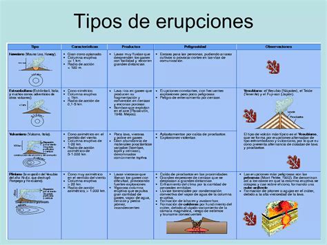 Tema 16 procesos geológicos internos PPT