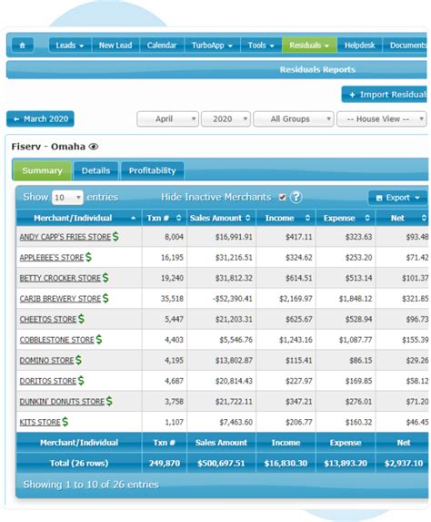 Residuals Calculations Reporting And Management First Data And Vantiv