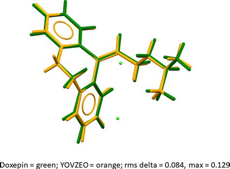Crystal Structure Of E Doxepin Hydrochloride C19h22nocl Powder