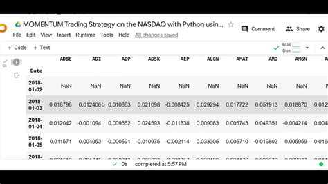 Лови momentum Удобный код в python для скачивания и анализа доходности